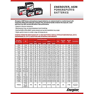 Energizer T16 AGM Motorcycle and Personal Water Craft 12V Battery, 260 Cold Cranking Amps and 19 Ahr. Replaces: T16 and others, Black