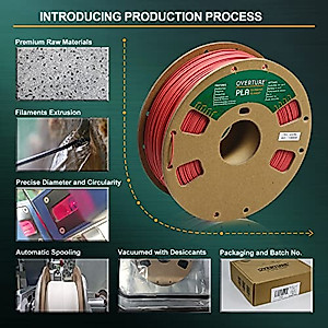 OVERTURE PLA Filament 1.75mm PLA 3D Printer Filament, 1kg Cardboard Spool (2.2lbs), Dimensional Accuracy +/- 0.03mm, Fit Most FDM Printer (Jeans Red)