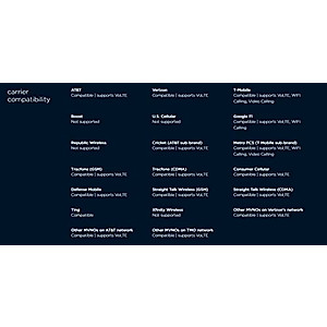 Motorola One Action | Unlocked | Made for US by Motorola | 4/128GB | 16MP Camera | Denim