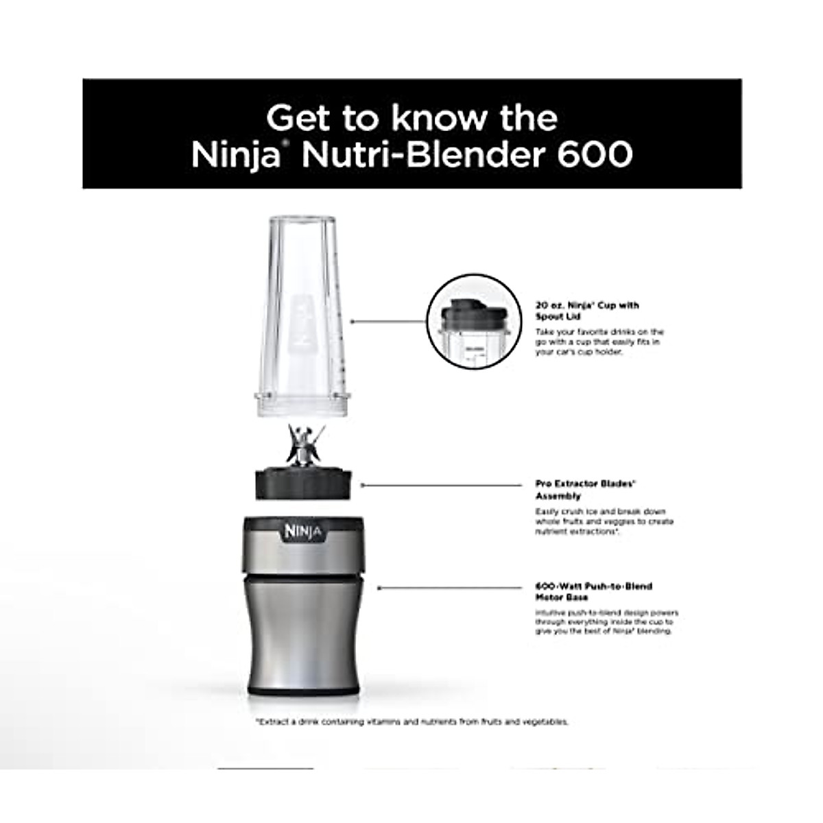 Ninja® Nutri-Blender BN300WM 600-Watt Personal Blender, 1 Dishwasher-Safe To-Go Cup