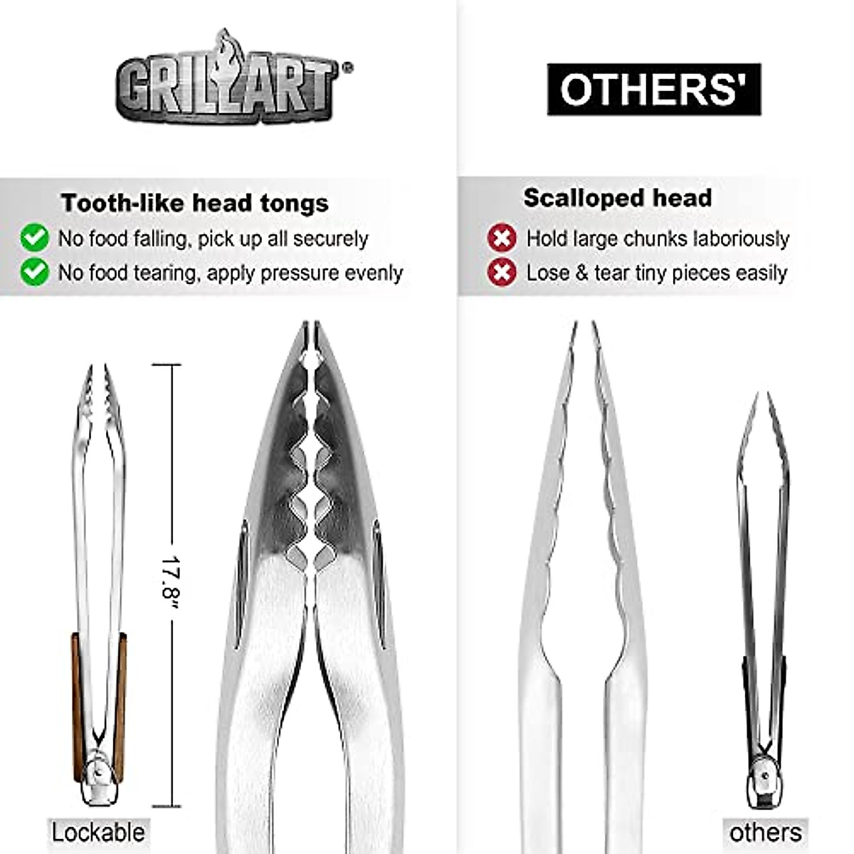 GRILLART BBQ Tools Grill Tools Set - 18Inch Grilling Tools BBQ Set - Grill Accessories w/ BBQ Tongs, Spatula, Fork, Brush - Stainless Grill Kit Grilling Set - Gift Ideas BBQ Accessories, Gifts for Men