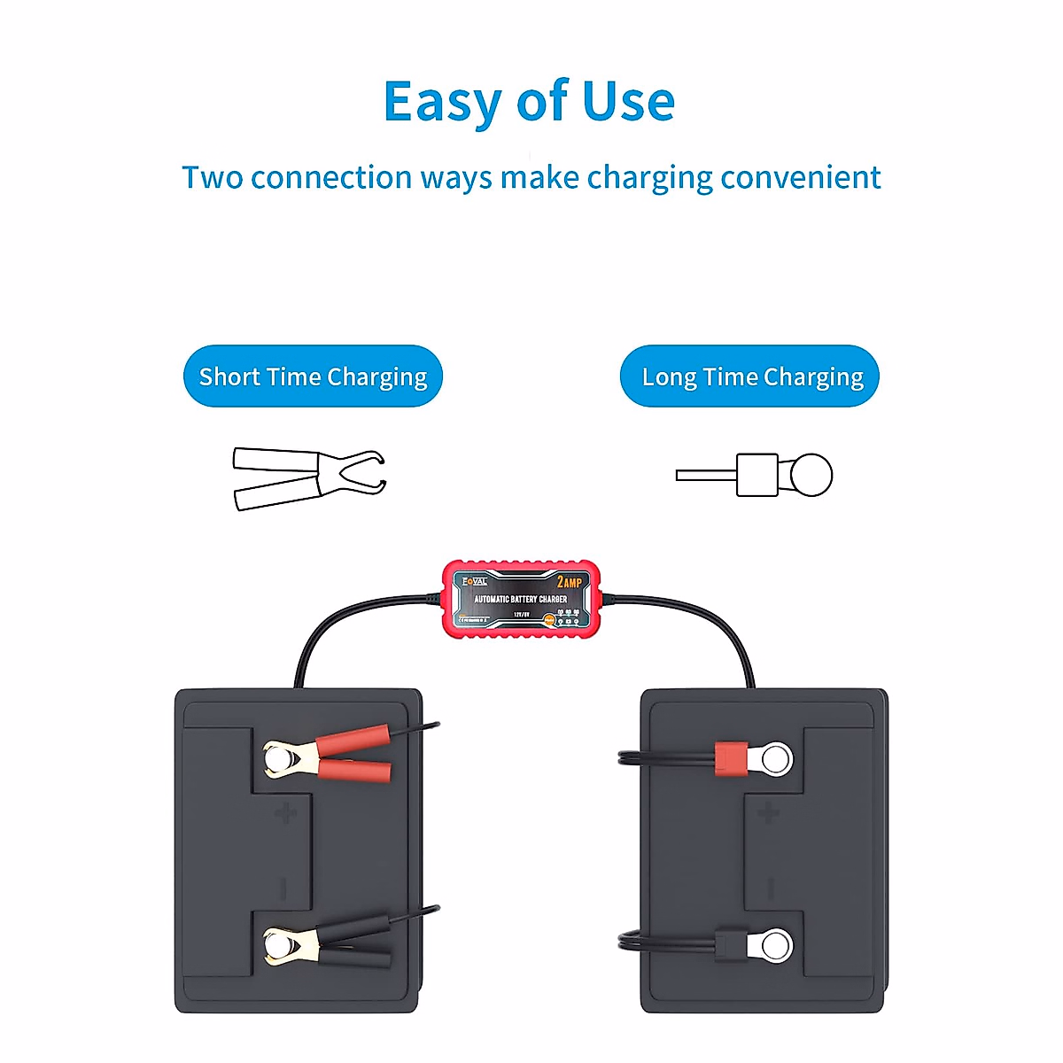 FOVAL 2-Amp Automatic Battery Charger, 6V and 12V Smart Car Battery Charger Maintainer, Trickle Charger and Battery Desulfator for Motorcycle, ATV, Boat, Lawn Mower Lead Acid Batteries