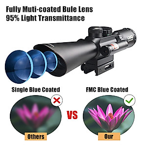 UUQ Tactical 3.5-10X40 Illuminated Red/Green Mil Dot Rifle Scope W/Red Laser Sight Fit 20mm Picatinny Rail