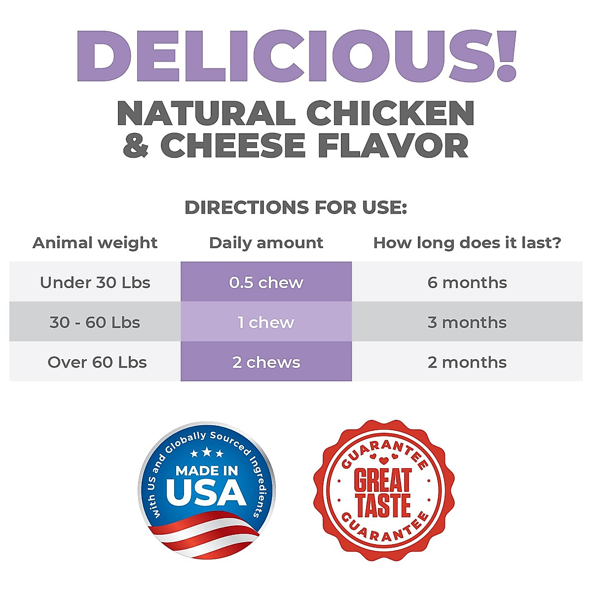 Mighty Petz MAX Hemp Calming Chews for Dogs - Dog Anxiety Relief with Melatonin + Hemp Oil. Dog Calming Treats, Calming Dog Chews, Advanced Pet Composure and Sleep Support