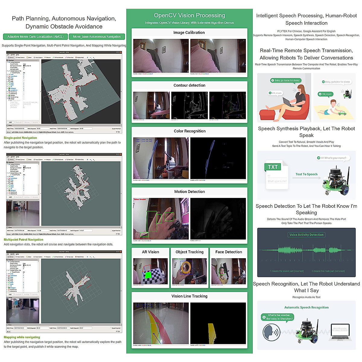 Waveshare JetBot Professional Version ROS AI Kit, Dual Controllers AI Robot, Lidar Mapping, Vision Processing, Includes Waveshare Jetson Nano Dev Kit 4GB (NOT Support Nano 2GB)