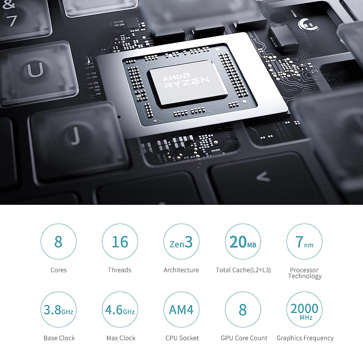 MINISFORUM Elitemini X500 Mini PC AMD Ryzen 7 5700G Desktop Computer, DDR4 16G RAM+512G SSD, HDMI/DP 4K@60Hz Output, 2X RJ45 Port, 4X USB3.1 Port, BT5.1, Radeon Graphics Tower PC