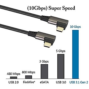AAOTOKK 90 Degree USB 3.1 Type C Cable Right & Left Angled 3.1 USB Type C Male 4K@60Hz Gen 2 Extension Cable Supports Charging,Data,Audio,Video Cable for Laptop & Tablet & Mobile Phone.(0.3M/1Ft)