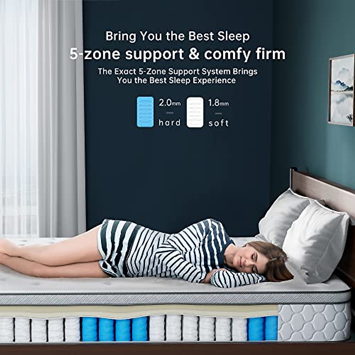 Serweet 10 Inch Memory Foam Hybrid Full Mattress - 5-Zone Pocket Innersprings Motion Isolation - Heavier Coils for Durable Support -Pressure Relieving - Medium Firm - Made in North America