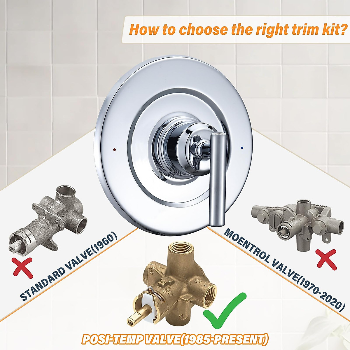Replacement for Moen T2901 Gibson Posi-Temp Shower Valve Trim Kit, Chrome Shower Trim Kit