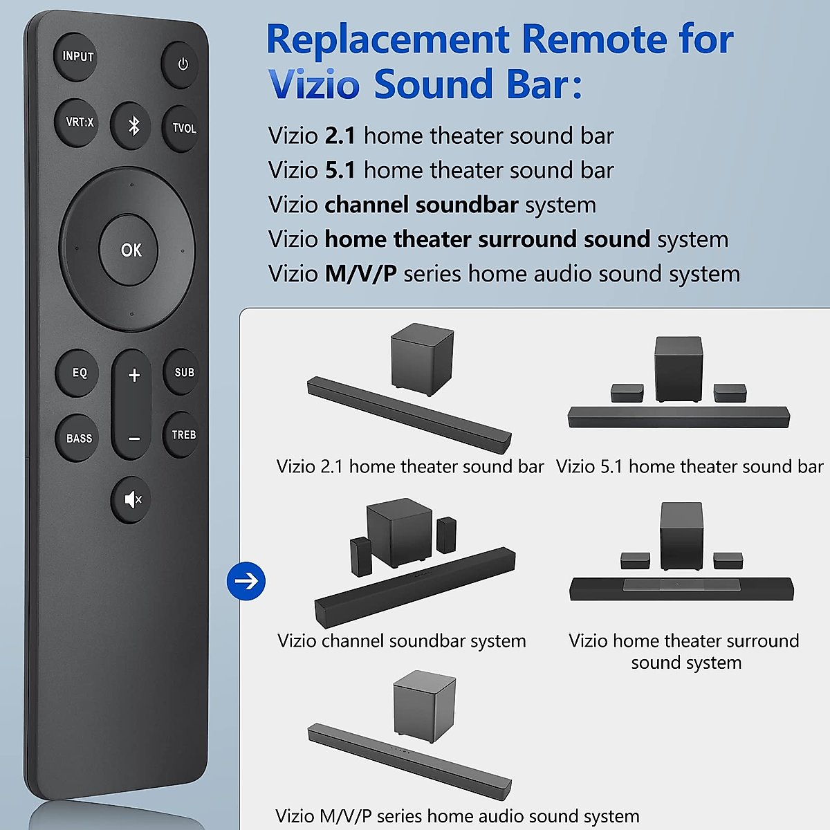 for VIZIO-Soundbar-Remote, Replacement for VIZIO 5.1/2.1 Home Theater Sound Bar，for VIZIO M/V/P Series Home Audio Sound System