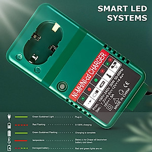 Replace for Makita DC1804 DC1822 DC1414 Battery Charger 7.2V-18V NI-CD&NI-MH Battery Charge Replacement Power Tool Battery Charger LaiPuDuo