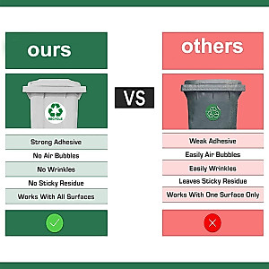 YOWPEY 6pcs Trash Recycle Stickers Recycle Stickers for Trash Can 5x5 in Trash Sign Decals Self Adhesive Recycling Sticker for Kitchen Necessity Home Essentials Office Work