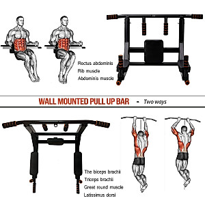 BDL Wall Mounted Pull Up Bar Chin Up bar Multifunctional Dip Station for Indoor Home Gym Workout, Power Tower Set Training Equipment Fitness Dip Stand Supports to 440 Lbs