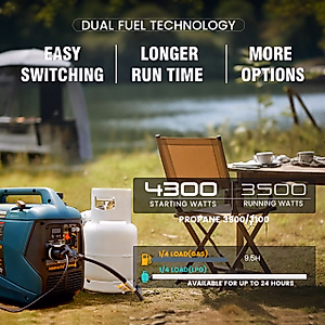 HEOMAITO Dual Fuel Portable Inverter Generator 4300W Gas & Propane Powered, Ultra Quiet Lightweight with CO Sensor Digital Dispaly Parallel Capability EPA Compliant for Camping RV Backup Home Use