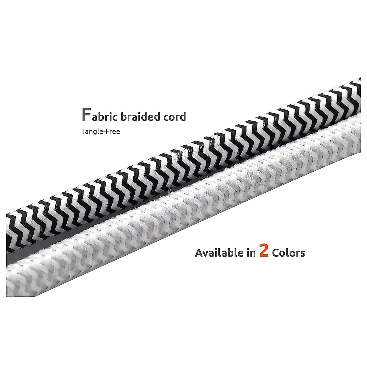 Link2Home EM-TXC202B Surge Protector, 5ft Extension, 3 Outlets Strip, 4 Ports, 4.8A USB, Braided Cable with Low Profile Plug, Grey Fabric Cord Power Dock, 1pk