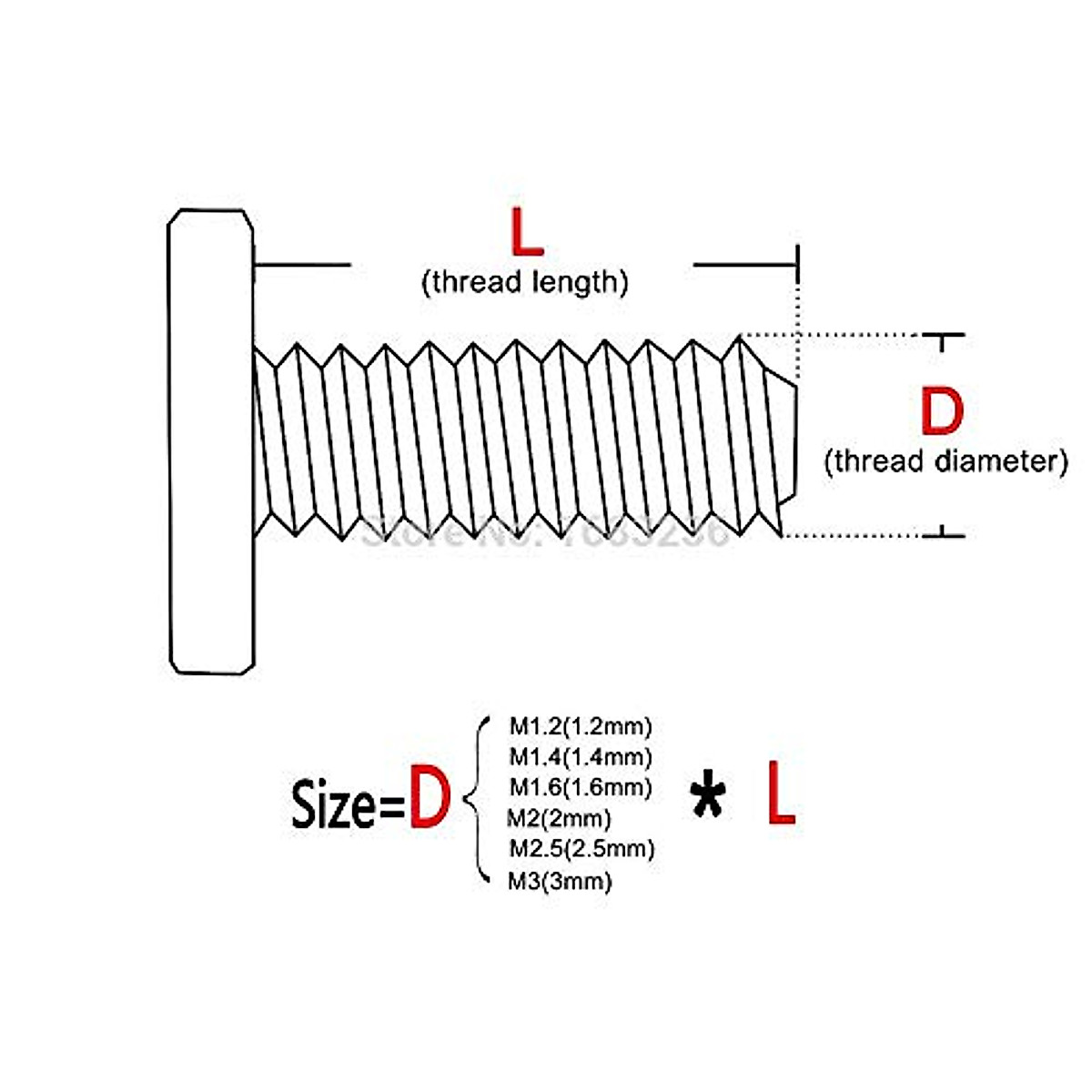 Ochoos 50 M1.2-M3 Silvery Mini Phillips Flat Wafer Head Screw Bolt for Laptop Notebook Compute PC Phone IBM HP Sony DELL Samsung Lenovo - (Thread Diameter: M1.4, Length: 2mm)