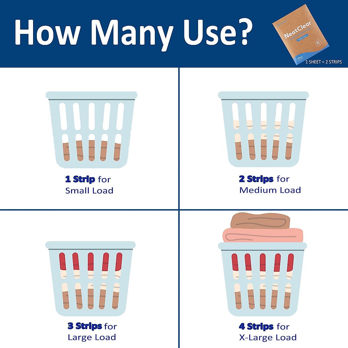 Eco-friendly Laundry Detergent Sheets, Travel Size Liquidless Soap Sheets NeatClear | No Mess & Space-Saving, Great For Travel, Apartments, Dorms | Fresh Linen Scent 32 Laundry Strips (32 Loads)