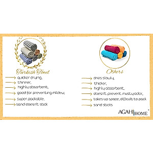 Agah Home Beach Towel for Adults - Turkish Towels Beach Towels - Quick Dry Beach Towel for Bathroom - Sand Resistant Beach Towel for Vacation - Organic Cotton Beach Towel - 40' × 70' (Elmas-Teal)