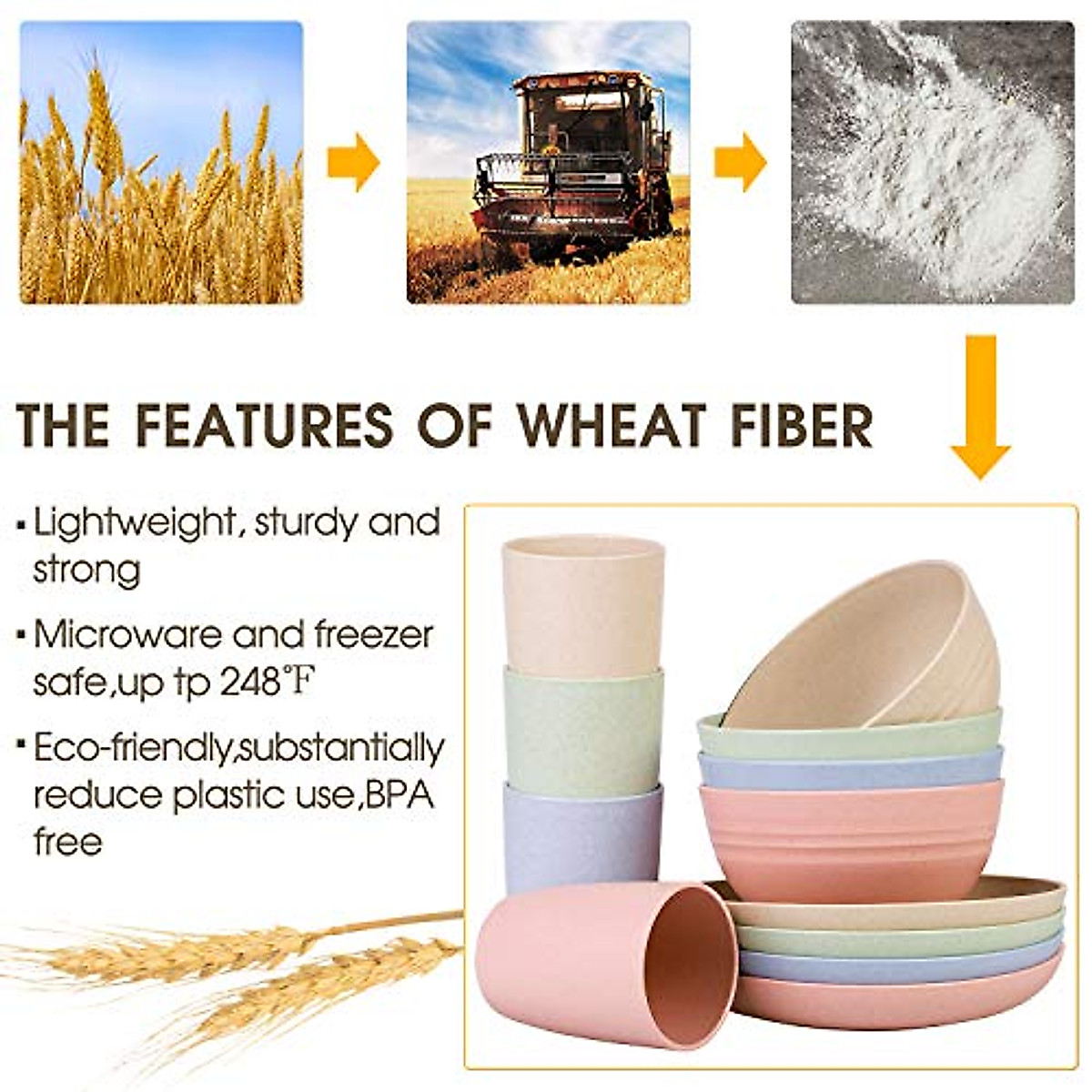 Cainfy Wheat Straw Dinnerware Sets for 4, 12PCS Unbreakable Lightweight Reusable Dinner Plates Camping Bowls Set for Kids, Dishwasher and Microwave Safe