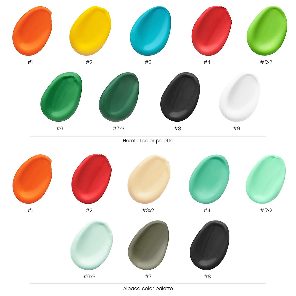 Arteza Kids Paint by Numbers Kit, 10 x 10 Inches, Pre-Printed Animal Canvas Painting Kit with 2 Canvases, 24 Acrylic Paint Pots, 3 Paintbrushes, Art Supplies for Developing Hand-Eye Coordination