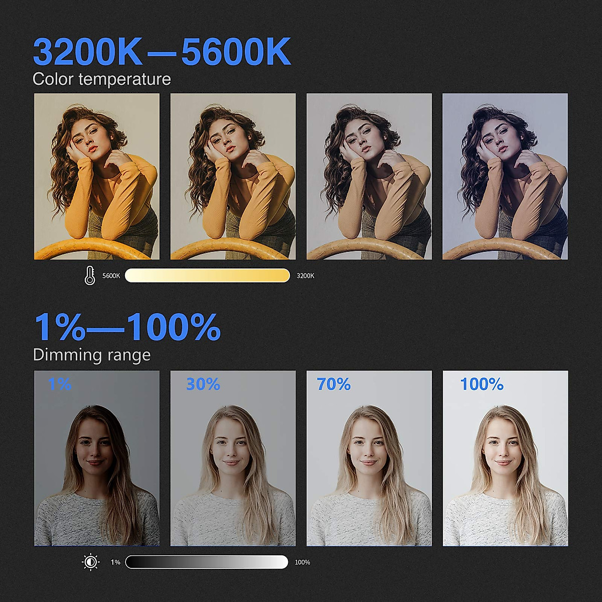 Neewer Desk Mount LED Video Light with C-clamp Stand and 2.4G Remote Kit: Dimmable Bi-Color 18" LED Panel 3200K-5600K 45W 4800Lux CRI 97+ Light for Photography YouTube Game Video Shooting Live Stream