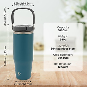 Riley Joy 32 oz 2.0 Stainless Steel Tumbler with Leak-Proof Lid and Straw, Double-Wall Vacuum Insulated Travel Mug for Coffee, Iced Tea, or Water - Ideal for Commutes and Outdoor