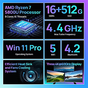 Trycoo HA-2 Mini PC, AMD Ryzen 7 5800U (8C/16T, up to 4.4Ghz), 16GB RAM 512GB M.2 2280 SSD, Win 11 Pro Mini Desktop Computer 4K@60Hz HD 2.0/DP/Type-C/WiFi 6/BT5.2/USB3.2
