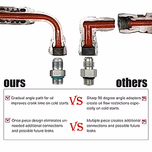 3mirrors High Pressure Oil Pump HPOP Hoses Lines & Crossover Replacement Kit Compatible with Ford Excursion F250 F350 F450 F550 Super Duty 1999-2003 7.3L Powerstroke Turbocharged Engine