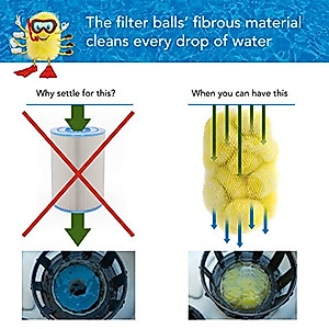 Filter Minion, 2 Pouch FM2P-G Replacement Filter for Hot Tub/Spa & Above Ground Pools, Standard Cartridges 6"-8" Tall, Yellow