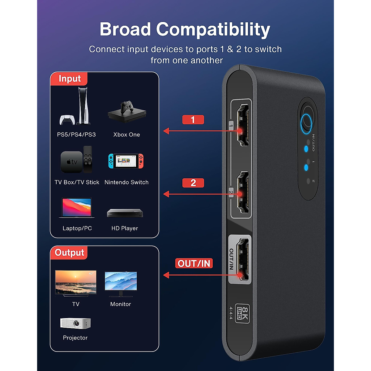 8K HDMI 2.1 Switch iVANKY Bi-Directional 2 in 1 Out HDMI Switch with Remote, 4K@120Hz 8K@60Hz HDMI Switcher 1 in 2 Out (1 Display at a Time) 48Gbps for PS5/PS4, Xbox, Roku, Apple TV, Fire Stick