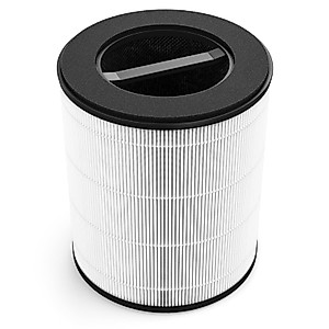 CFKREYA Replacement HEPA Filter Compatible with Oransi Mod/Mod+ Air Puri-fier, High Efficiency 3-in-1 True HEPA Filter Replacement, 1 Pack