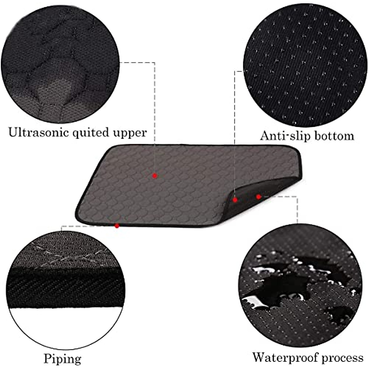 Guinea Pig Cage Liners - Washable Guinea Pig Pee Pads, Waterproof Reusable & Anti Slip Guinea Pig Bedding Fast and Super Absorbent Pee Pad for Small Animals Rabbit Hamster Rat