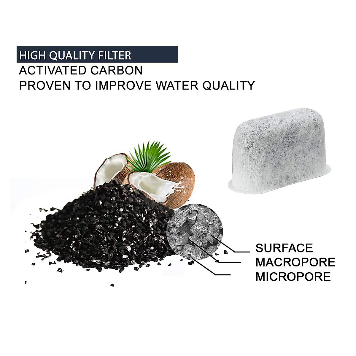 Premium Replacement Charcoal Water Filters for Cuisinart Coffee Machines (12)
