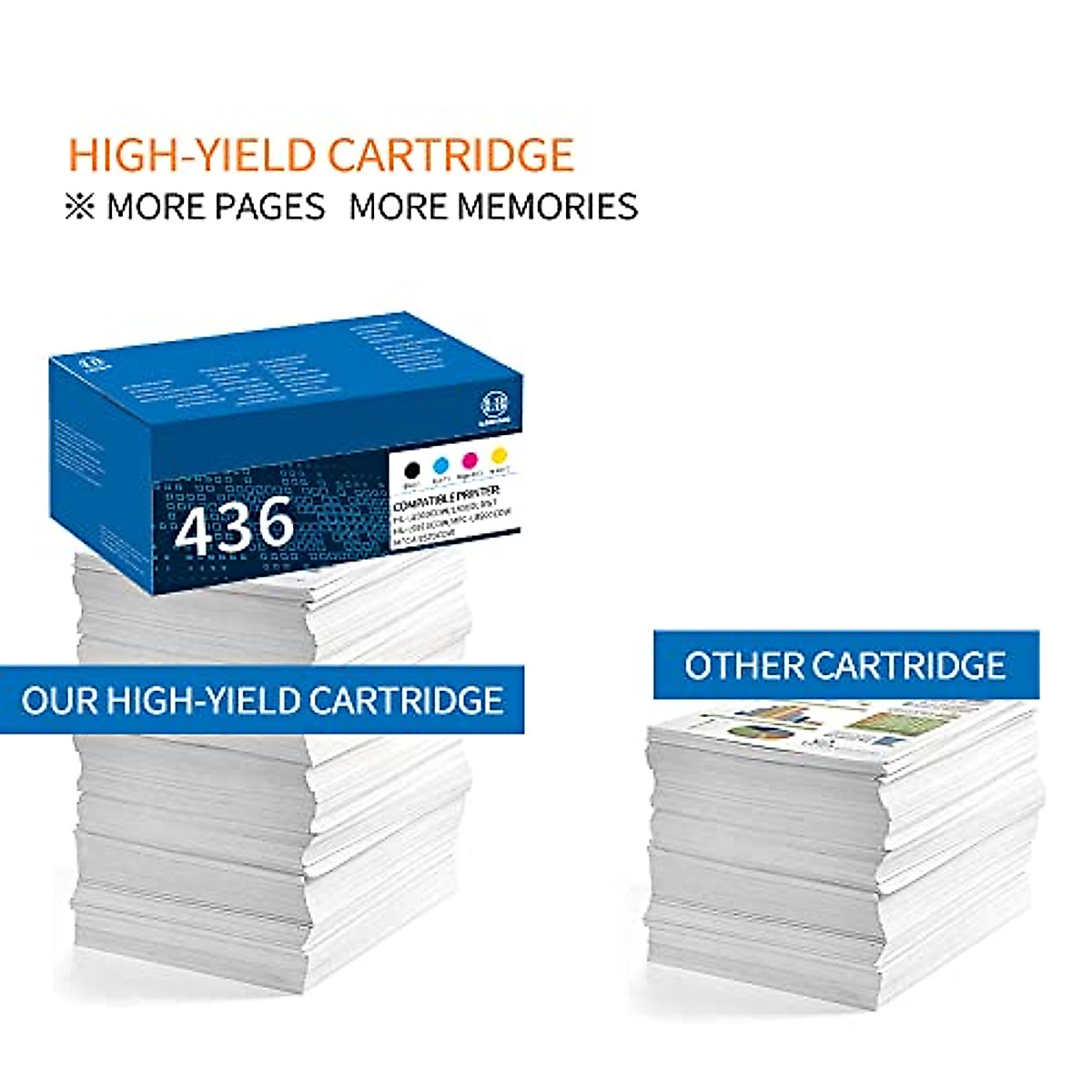 Lobung Compatible Toner Cartridge Replacement for TN-436 TN 436 TN436 TN-436BK TN433 TN431 for Brother HL-L8360CDW HL-L8360CDWT MFC-L8900CDW HL-L8260CDW MFC-L8610CDW MFC-L9570CDW Printer