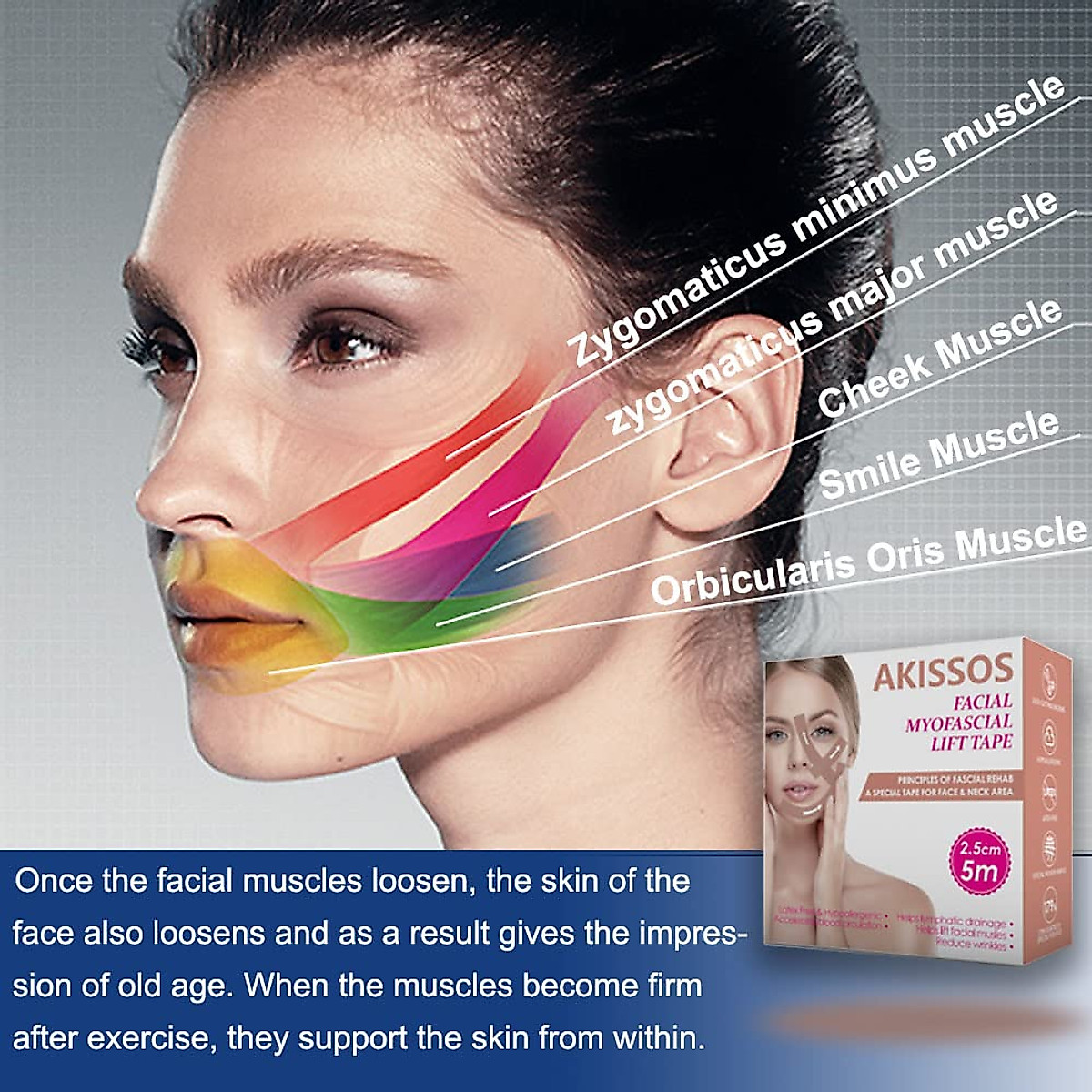 Akissos Facial Myofascial Lift Tape Face Lift Tape Face Toning Belts Anti Wrinkle Patches Anti Freeze Stickers Neck Lift Tape Unisex For Firming and Tightening Skin 2.5cm*5m
