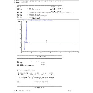 Akersunder Fasoracetam Powder, Purity 99+%, 25 Grams, 100mg Scoop Inside