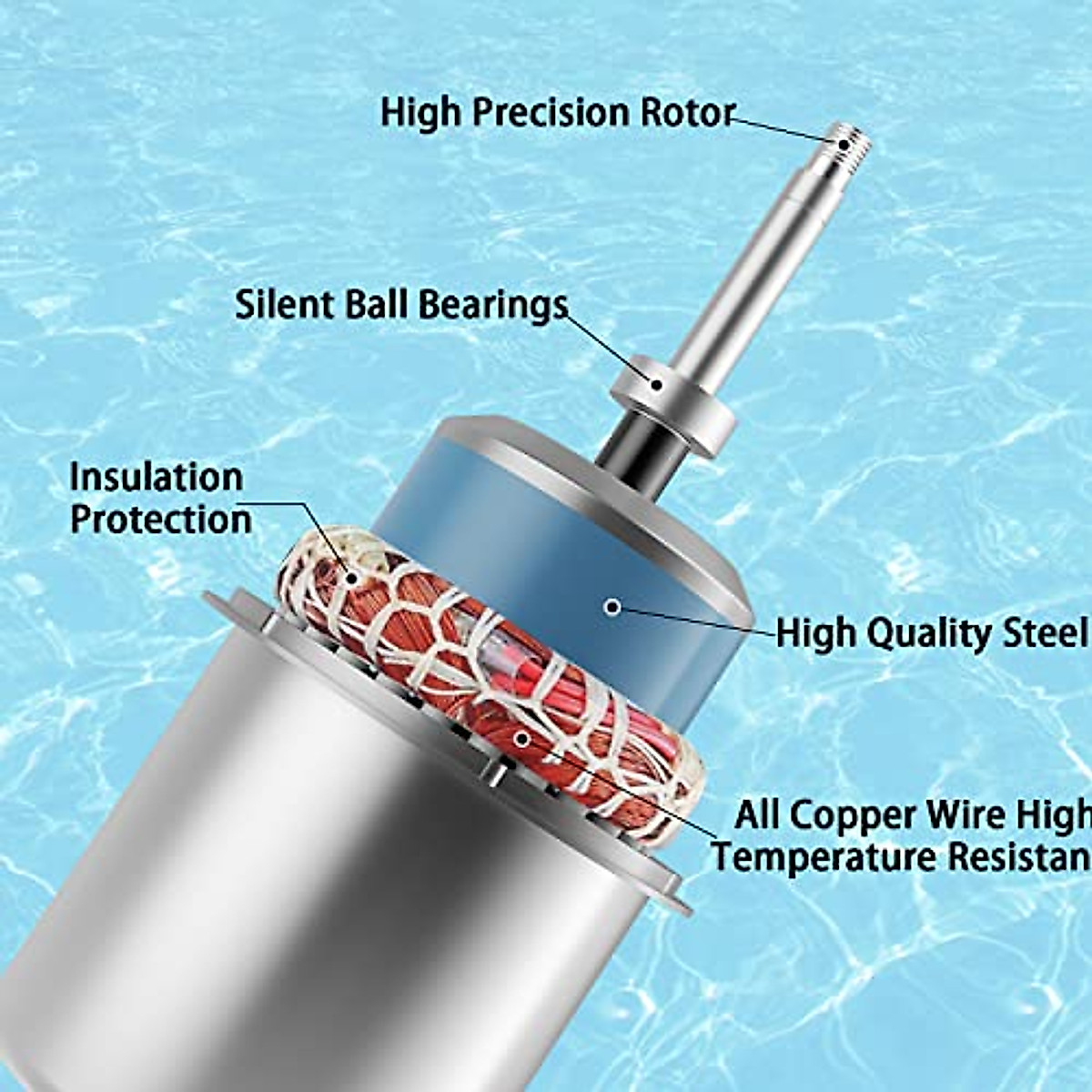 Dextra 1 HP Sump Pump Submersible 3500GPH Water Pump for Pool Draining, 750W Stainless Steel Submersible Utility Pump with Float Switch, 19FT Cord for Hot Tub,Draining Flood,House,Irrigation