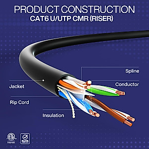 celertec CAT6 Ethernet Cable, 1000ft, 23AWG Solid Bare Copper, Unshielded Twisted Pairs(UTP), 550MHz, ETL Listed &CMR Riser Rated, Indoor, Bulk Ethernet Cable, Pull Box -Black