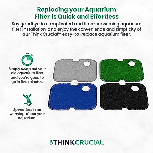 Think Crucial Replacement Aquarium Canister Filters - Compatible with Cascade 700, 1000, CCF2UL & CCF3UL (16 Pack)
