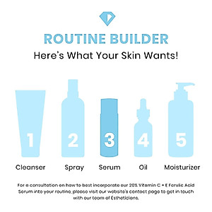 Skin Care20% Vitamin C Plus E Ferulic Acid Serum, 1 Fl Oz (Pack of 1)