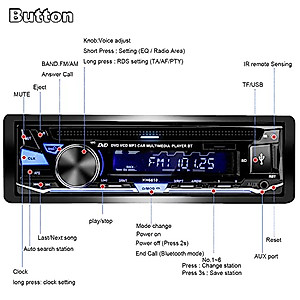 Hengweili Single Din Car Stereo with CD DVD Player Bluetooth USB AM/FM Radio APP Control MP3 SD AUX Audio Receiver