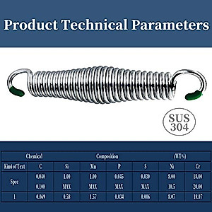 2Pack Premium Porch Swing Springs,1300lb Heavy Duty Springs, Rust Resistant Swing Springs, Spring for Swing Hammock Hanging Chair Spring for Hammock spring,Porch Swings,Indoor Outdoor Hanging Kit