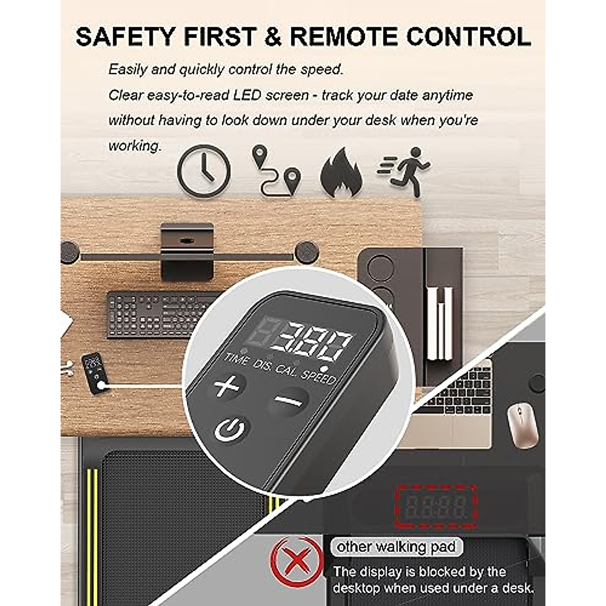 AKSO Walking Pad Under-Desk Treadmill, 300lbs Capacity, Quiet 3.8mph, LED Display Remote Control &APP, Portable Mini Desk Treadmill for Home Office Small Apartment