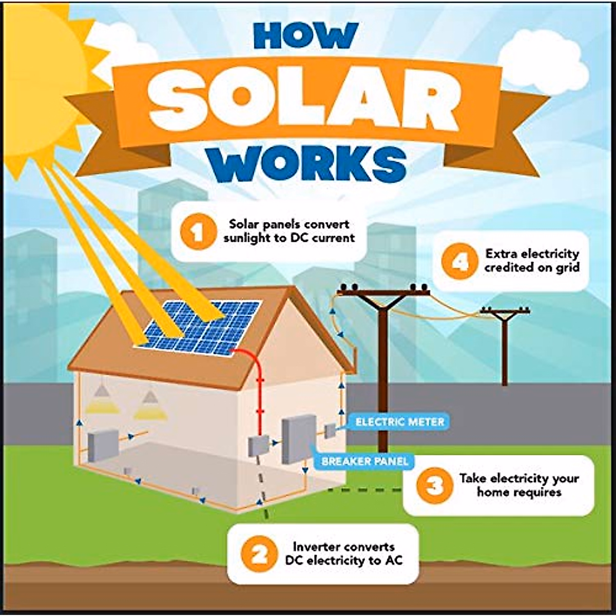 Nature Power 38320 Pure Sine Wave Inverter, 2000-watt