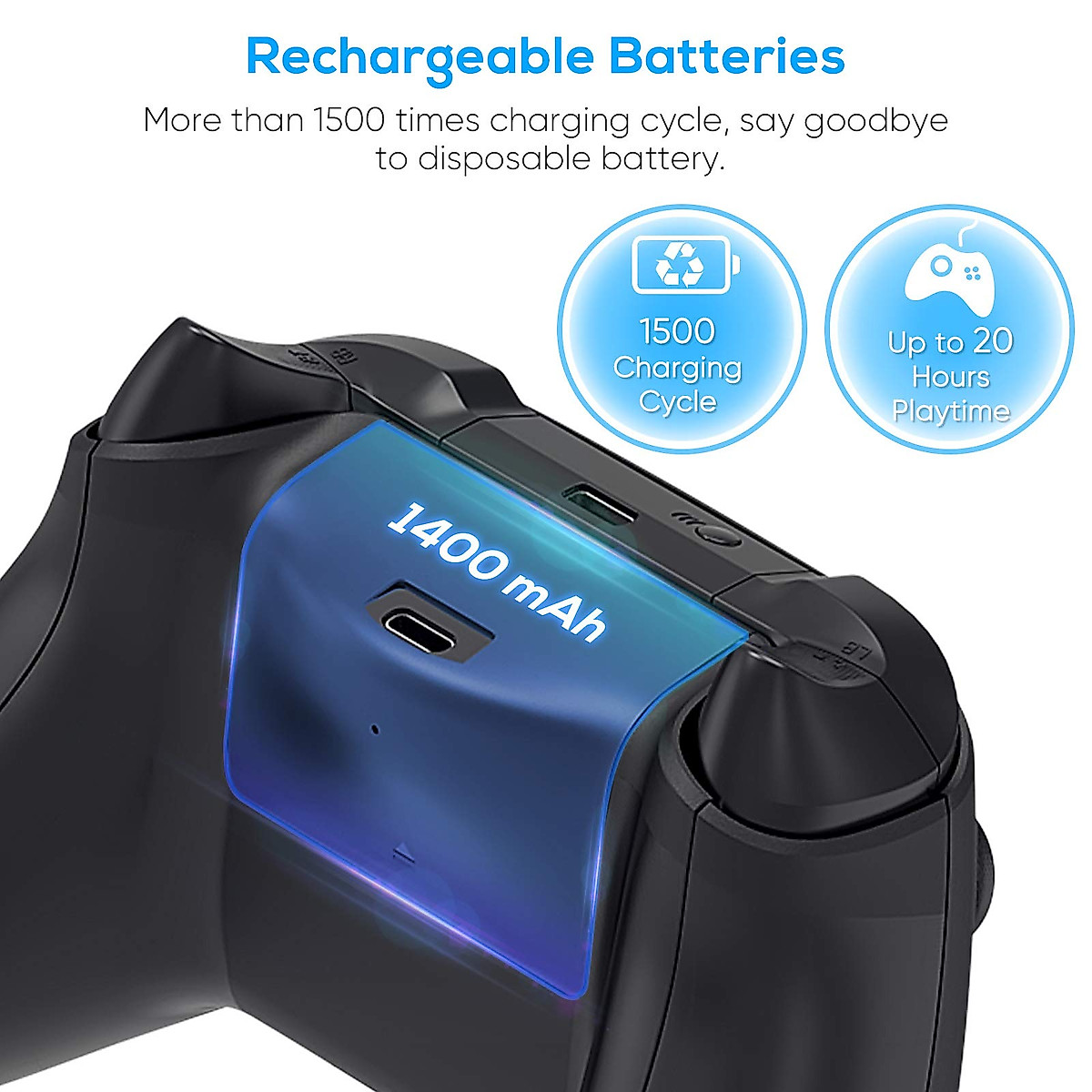 Vertical Cooling Stand for Xbox Series X, Dual Controller Charging Dock Station for Xbox Series X Cooler Cooling Fan with 2 Pack 1400mAh Rechargeable Batteries, 10 Games Storage and Headset Stand