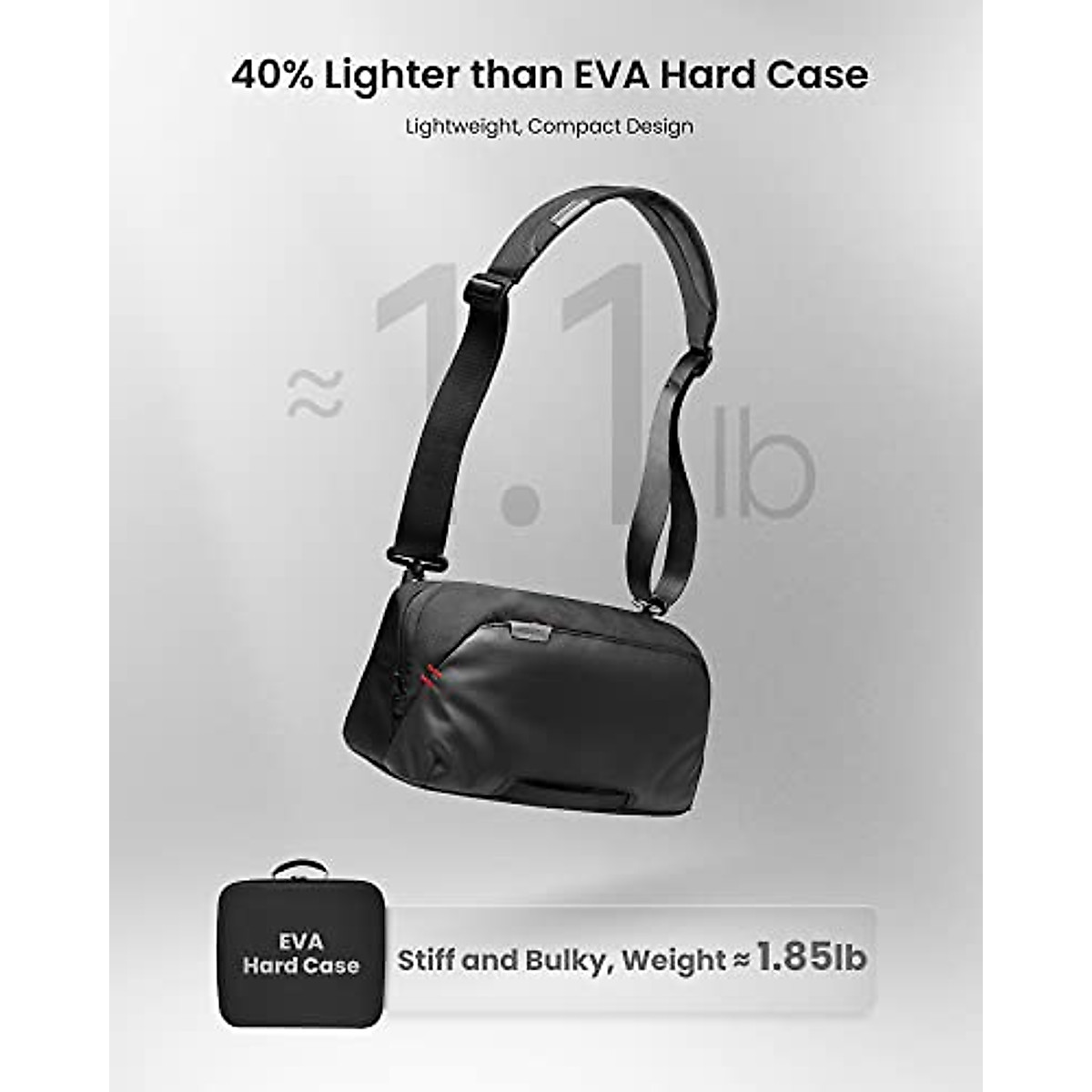 tomtoc Carrying Case for Steam Deck Console & Accessories, Protective Shoulder Bag Pouch with Pockets Fit Console, Original AC Charger Adapter, Original Dock, Lightweight Everyday Carry Bag for Travel