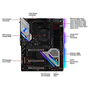 ASRock X570 Taichi AM4 AMD Premium X570 SATA 6Gb/s ATX AMD Motherboard