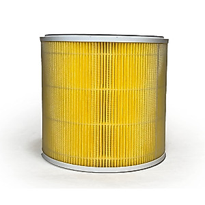 Nispira RP-AP089-F1 Replacement Filter For RENPHO Air purifier RP-AP089W / RP-AP089B 4-in-1 True HEPA Activated Carbon, 1 Pack