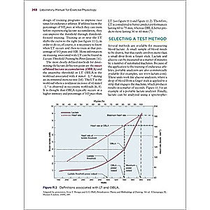 Laboratory Manual for Exercise Physiology