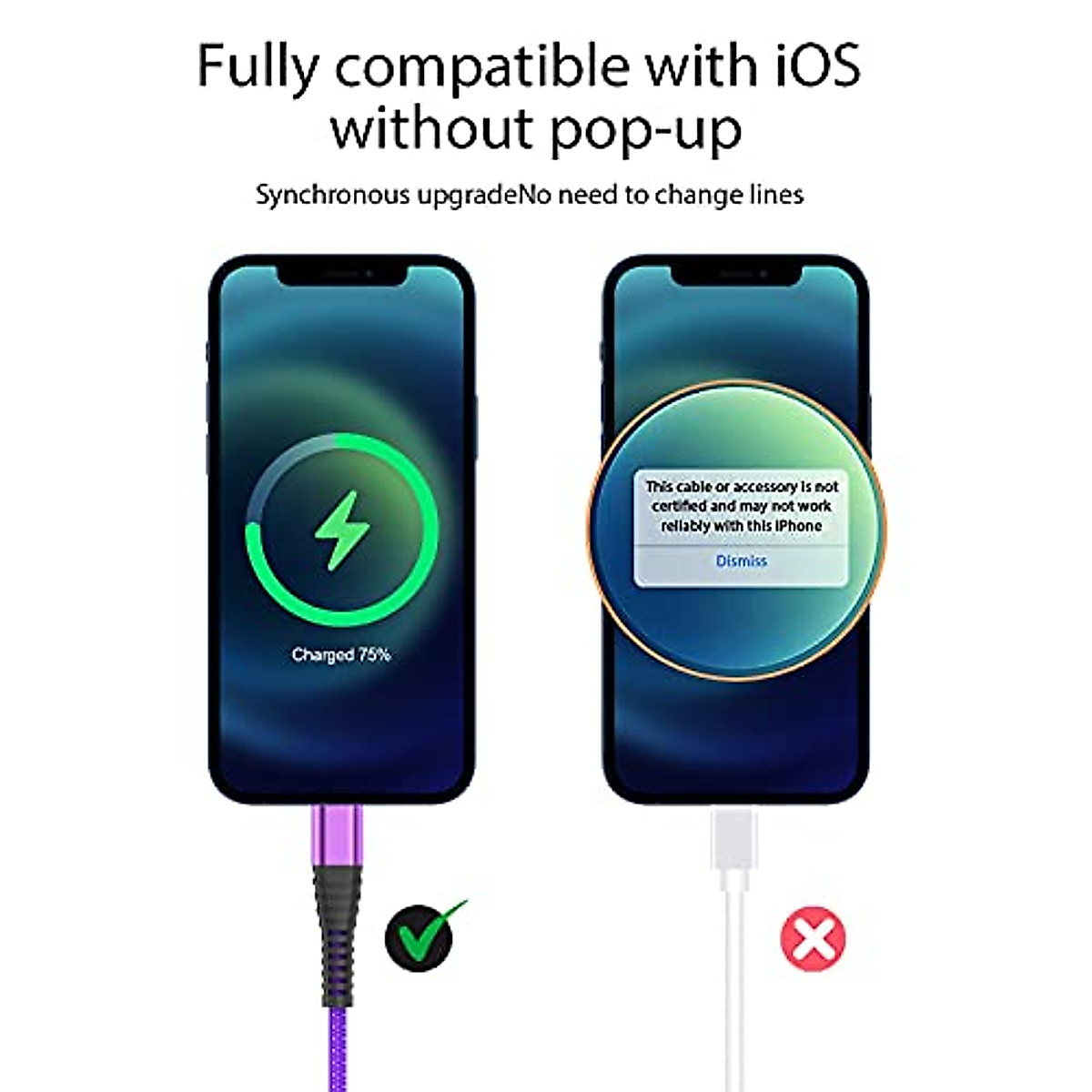 USB C to Lightning Cable（2pack 10ft）-Oliomp (Apple MFi Certified) iPhone Charger Nylon Braided Lightning Cables for iPhone 13/13ProMax/13Mini/12/11 Pro Max/XS/XR/X/8/7/6S/6Plus/5S（Purple and Gray）